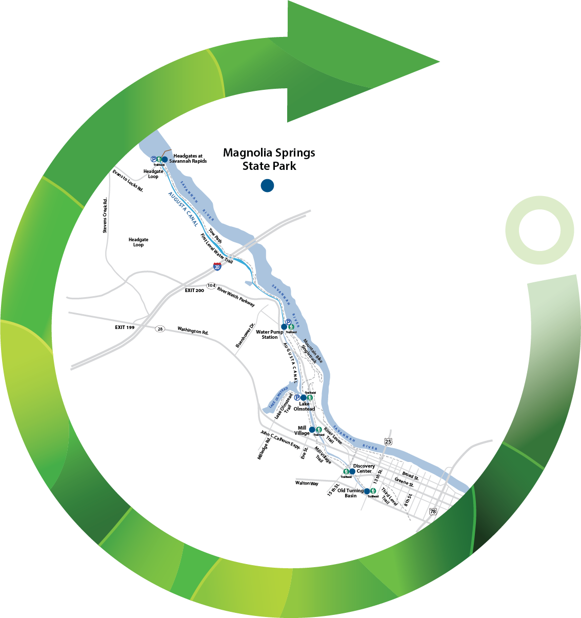 First Level Water Trail