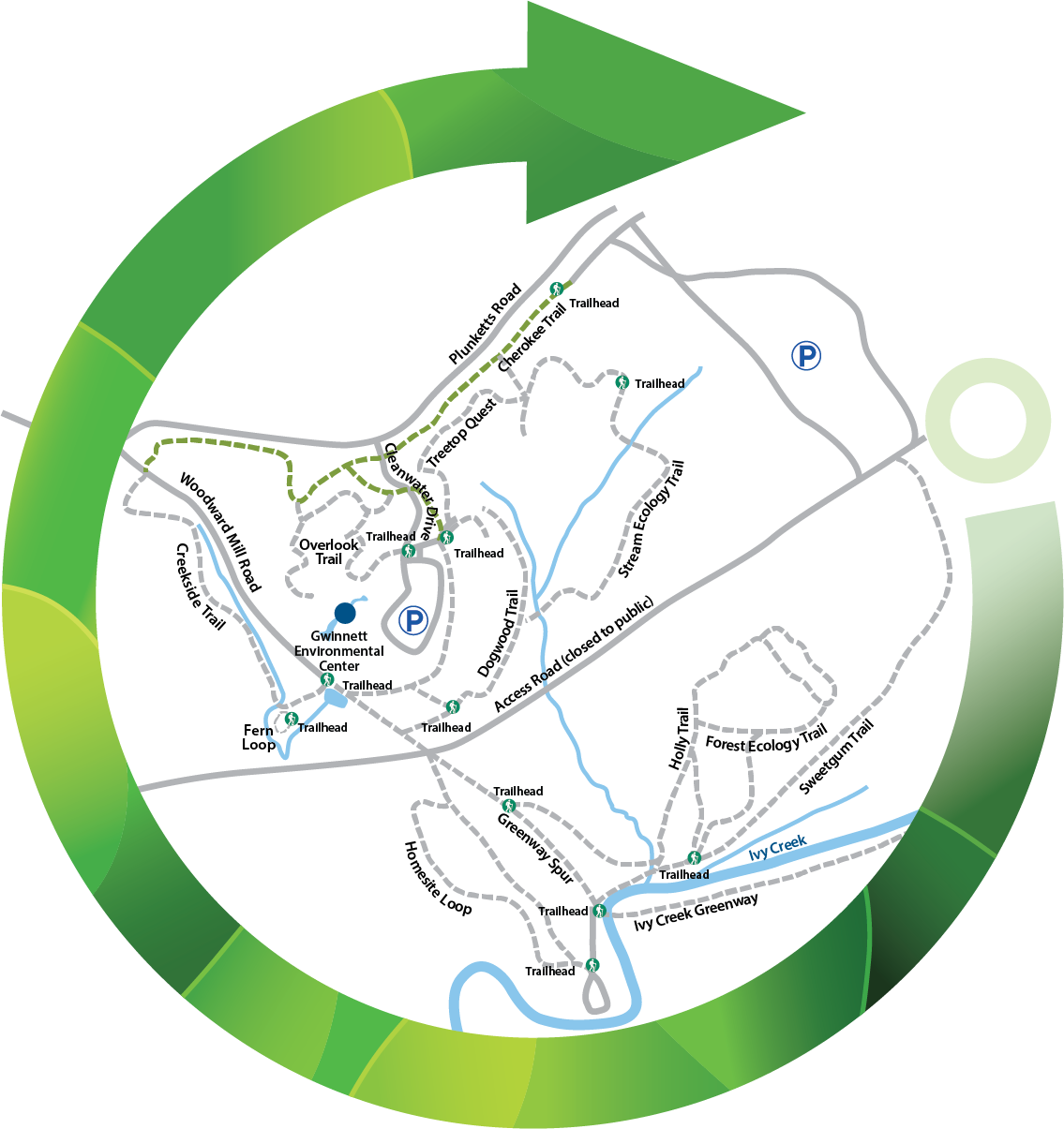 Cherokee Trail – Gwinnett Environmental and Heritage Center