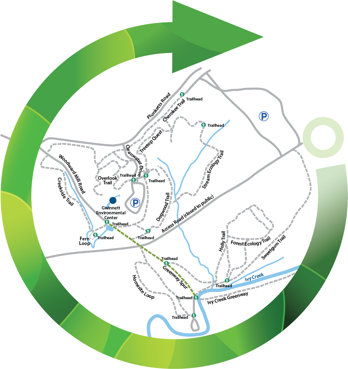 Greenway Spur – Gwinnett Environmental and Heritage Center