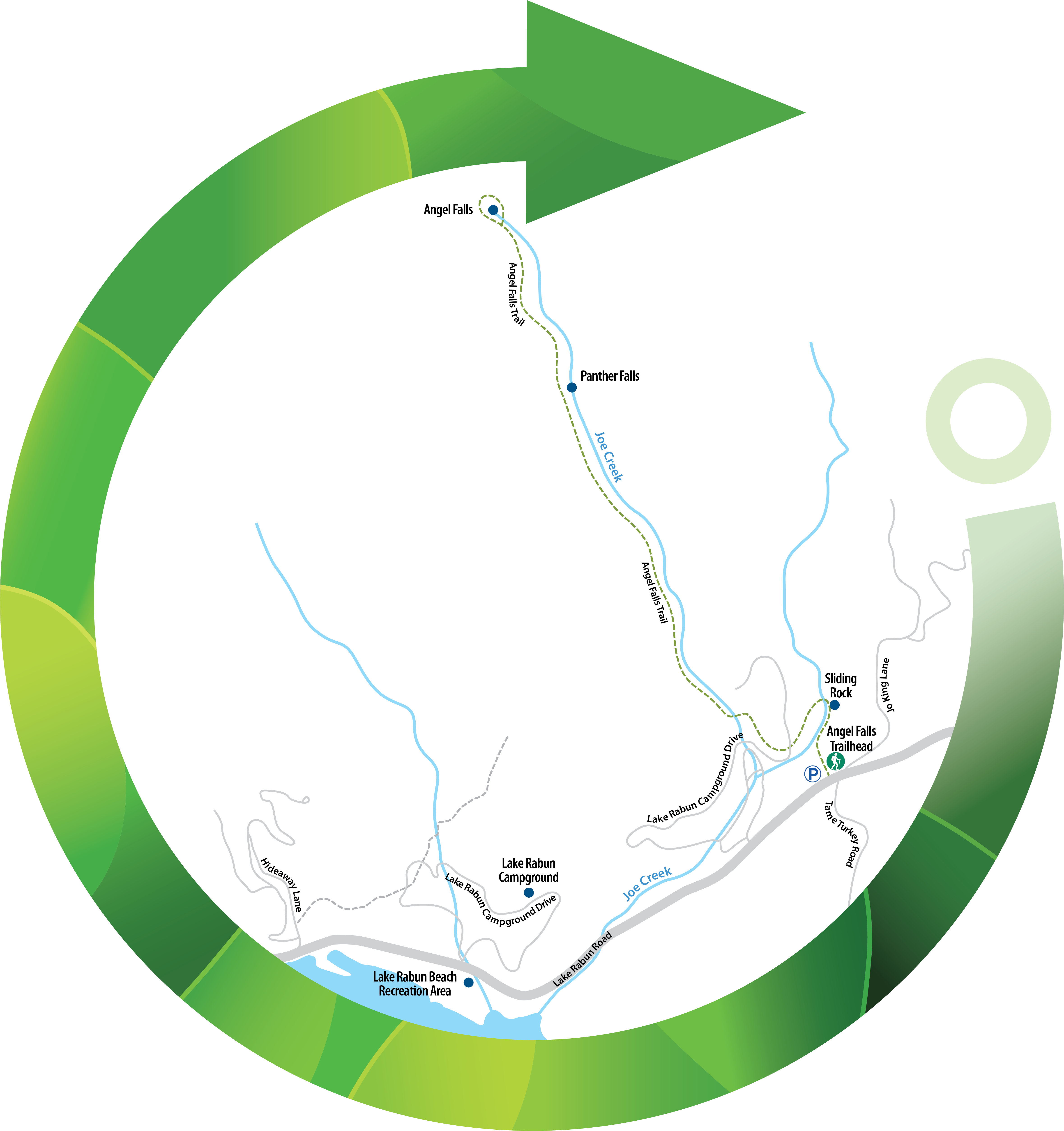 Angel Falls – Panther Falls Trail